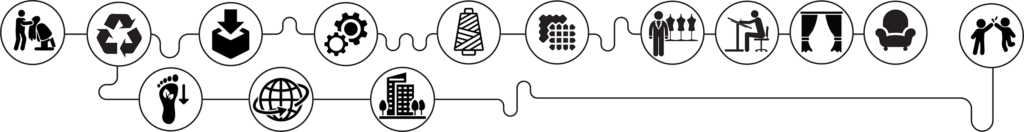 Studio Zsofia Kollar