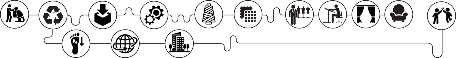 Studio Zsofia Kollar